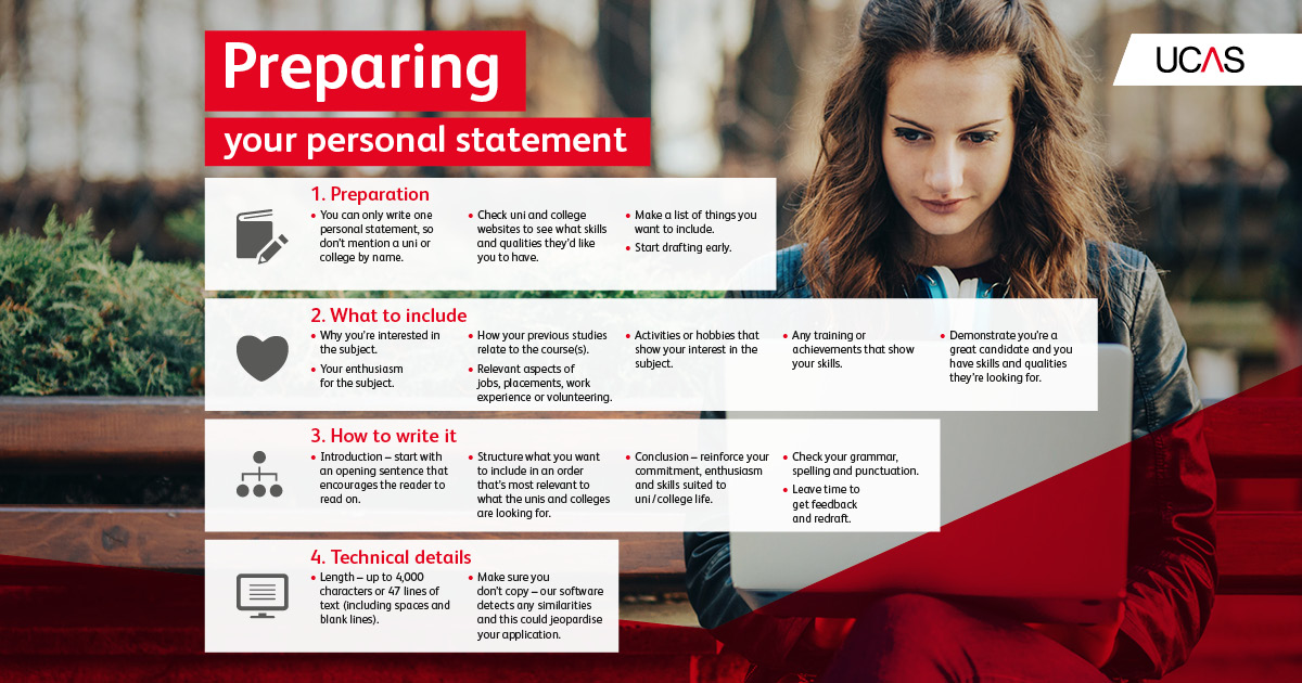 UCAS Personal Statement Tool Learn What To Write About