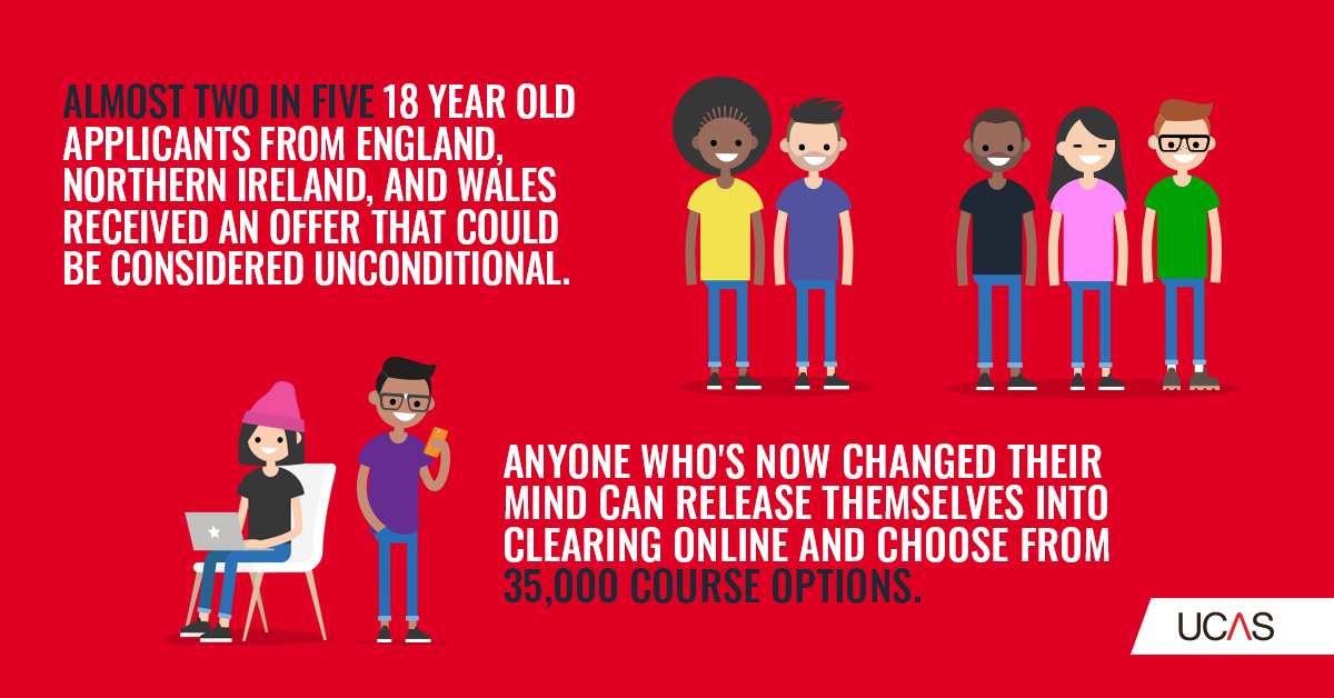 Update on unconditional offer-making for 2019 | UCAS