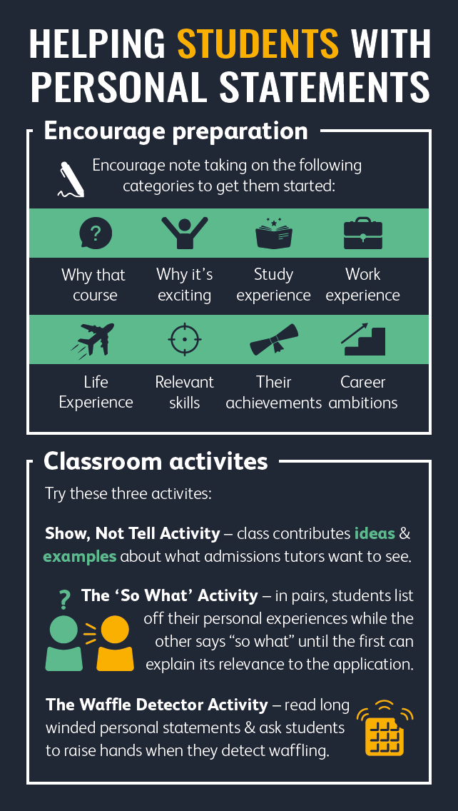  Personal Statement Help How To Write Your Undergraduate Personal Statement 2022 11 02
